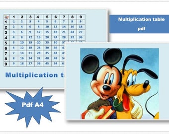 Multiplication chart | Etsy