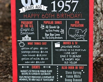 What happened 1957 | Etsy