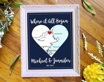 Where it all began | Etsy