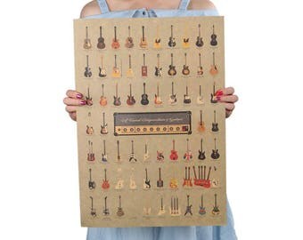 Guitar poster | Etsy