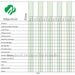 Brownie Girl Scout Badge/Award Tracker Instant Download