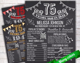 75th birthday | Etsy