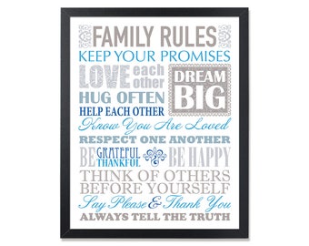 Colorful Christian Family Rules Poster 18x24 3