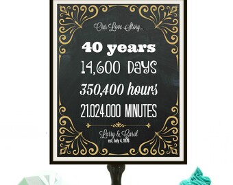 40 year anniversary | Etsy