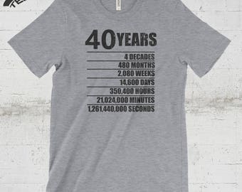 40th birthday shirt | Etsy