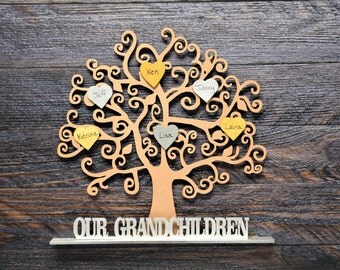 Family tree gift | Etsy